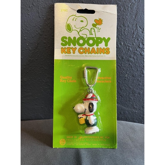 Enterprises Inc. | Accessories | Vintage Snoopy Keychain Charles ...